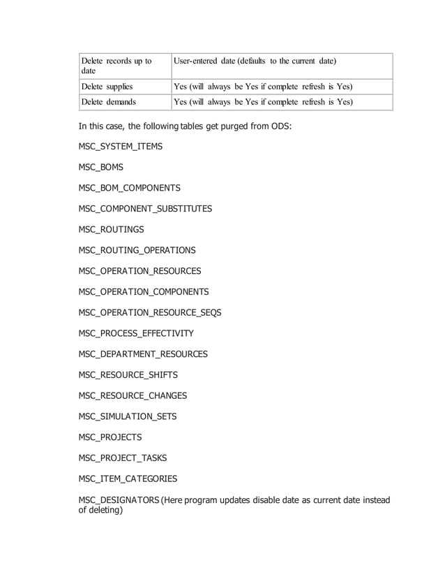 Oracle advanced supply chain planning implementation and user | DOCX ...