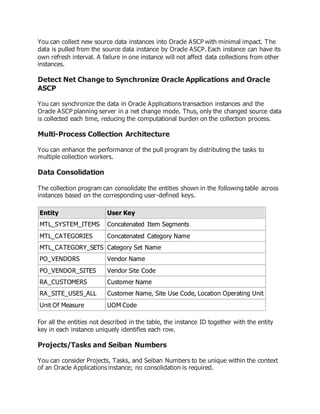 Oracle advanced supply chain planning implementation and user | DOCX