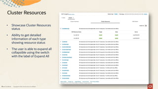 Oracle AHF Insights 23c | PPT