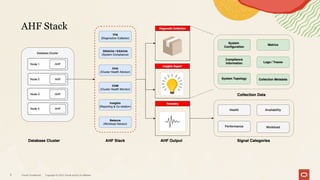 Oracle AHF Insights 23c | PPT