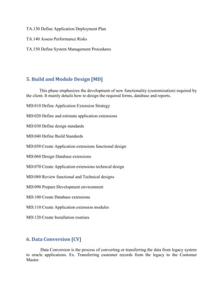 Oracle A.I.M. Methodology Documentation | DOCX