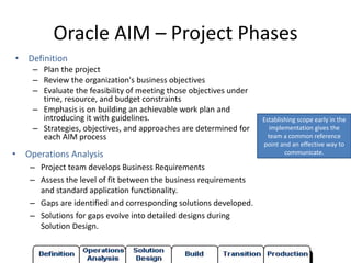 Oracle Aim Methodology | PPTX