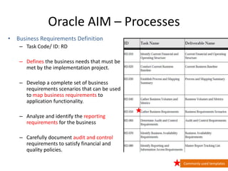 Oracle Aim Methodology | PPTX