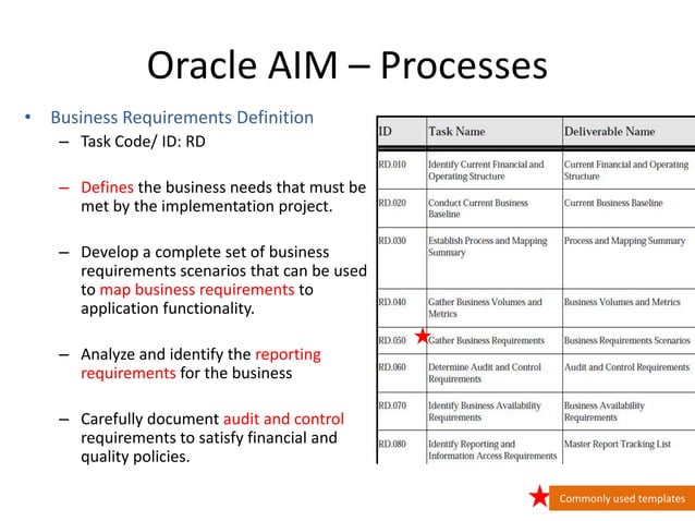 Oracle Aim Methodology | PPTX | Computer Software and Applications | Computing