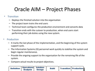 Oracle AIM Methodology | PPS