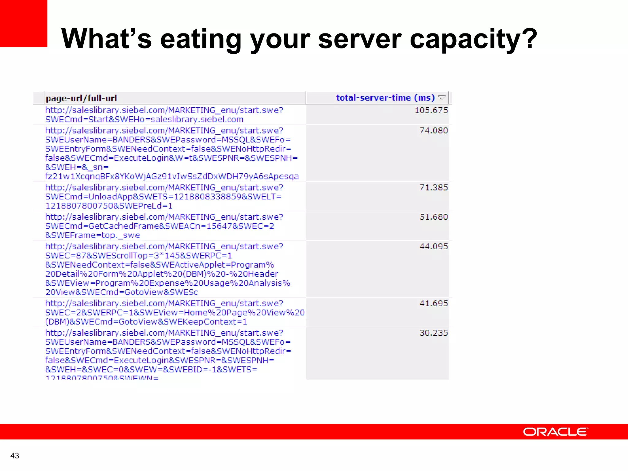 Oracle ams (and user experience) for siebel | PPT