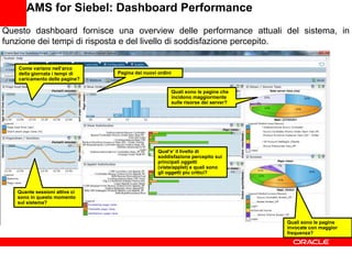 Oracle ams (and user experience) for siebel | PDF | Computing | Technology & Computing