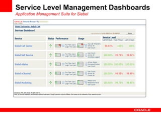 Oracle ams (and user experience) for siebel | PDF | Computing | Technology & Computing