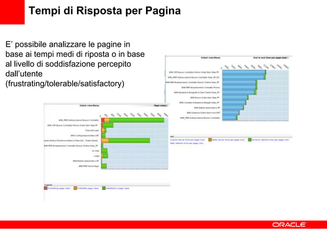 Oracle ams (and user experience) for siebel | PPT
