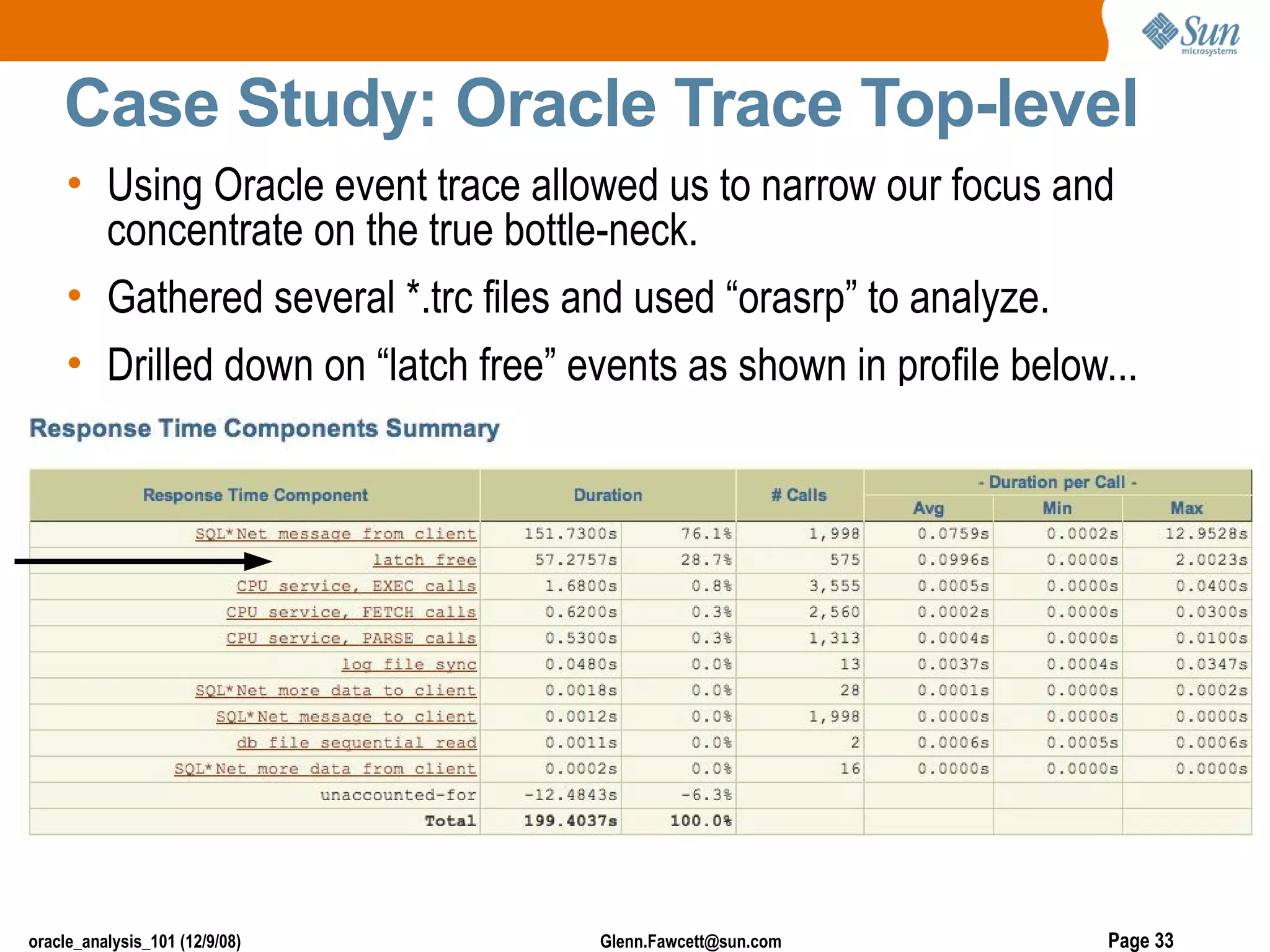 Oracle analysis 101_v1.0_ext | PDF | Databases | Computer Software and Applications