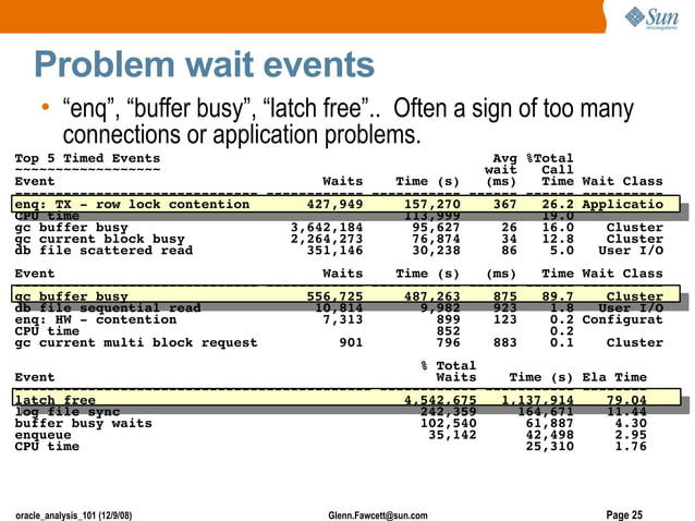 Oracle analysis 101_v1.0_ext | PDF | Databases | Computer Software and Applications