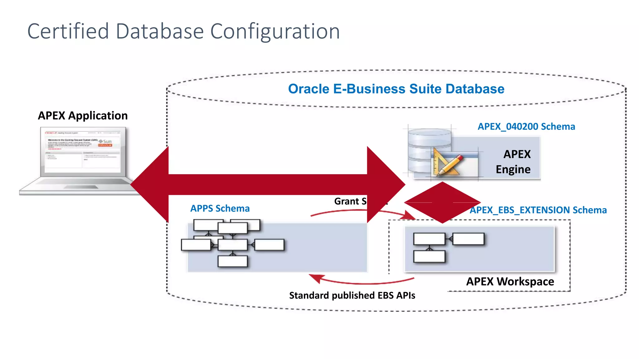 Oracle Analytics.pptx
