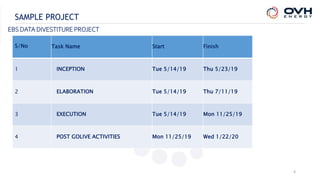 Oracle Analytics.pptx