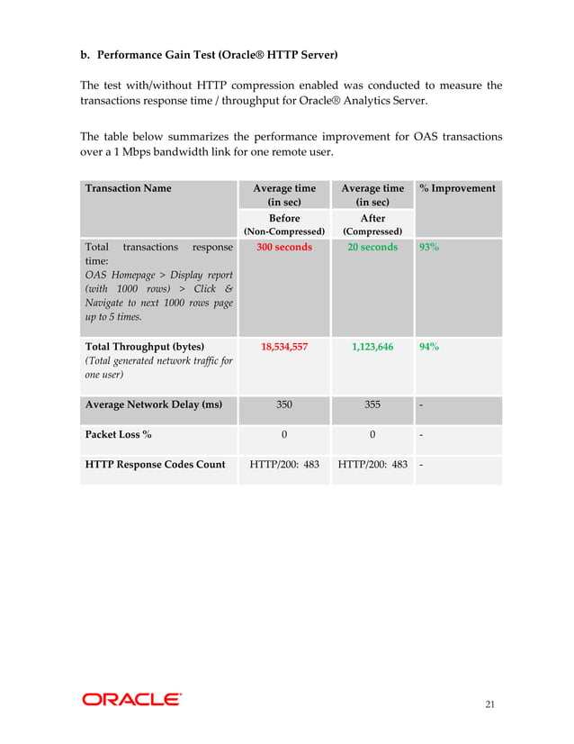 Oracle Analytics Server Infrastructure Tuning Guide V2pdf