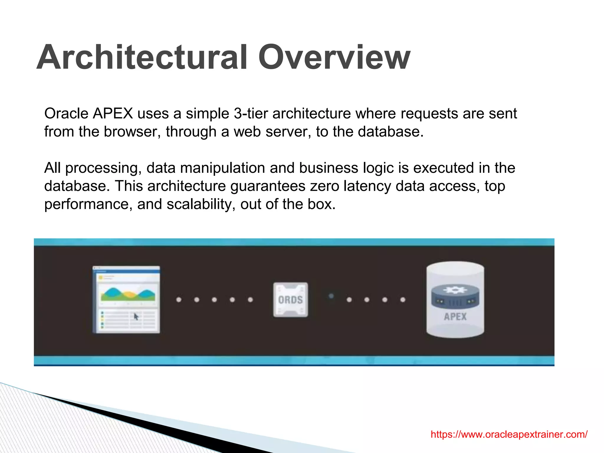 Oracle Apex Intoduction.pptx
