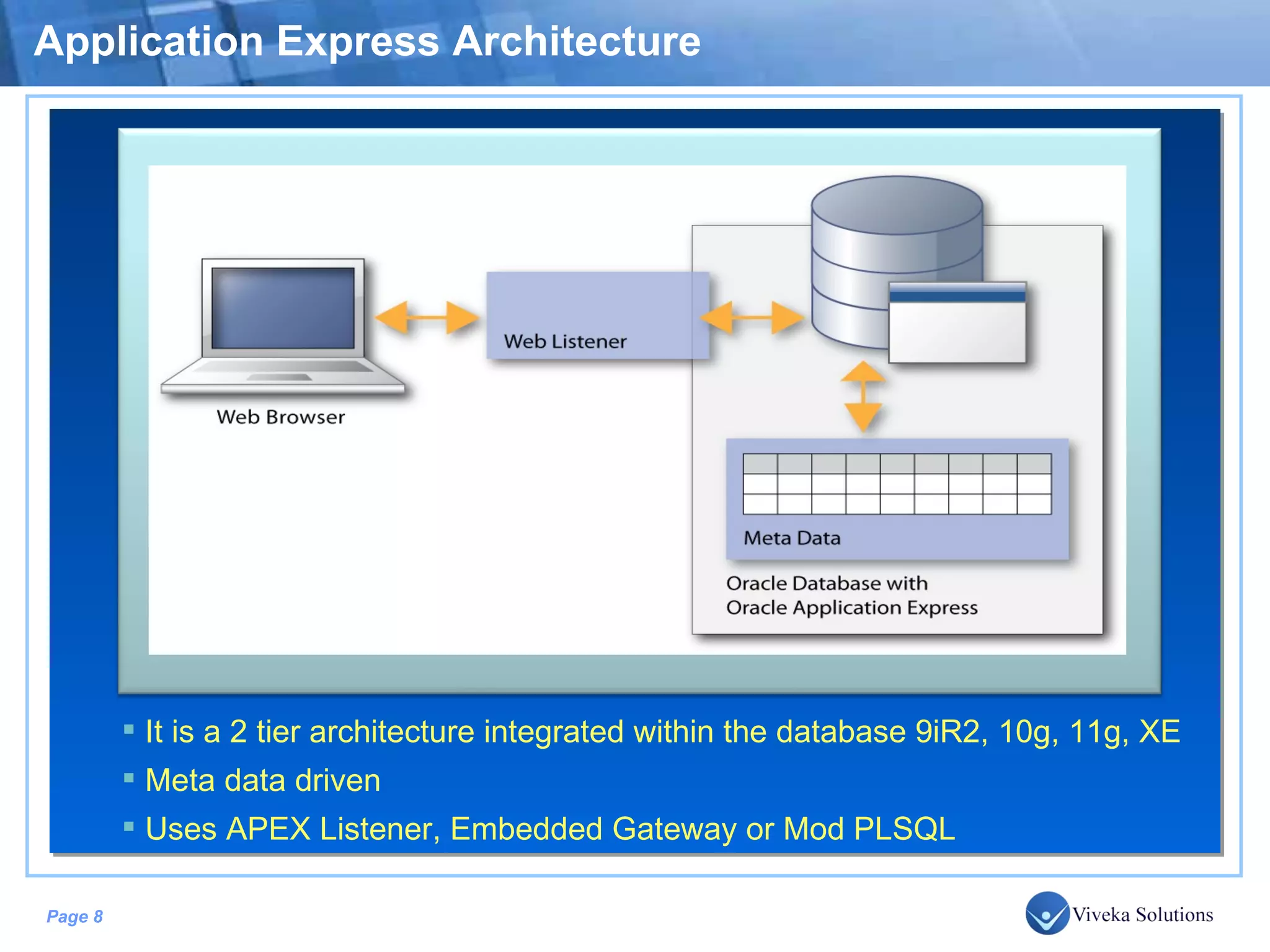 Oracle Apex Overview | PPT