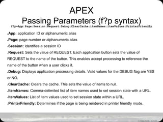 Oracle Apex Technical Introduction | PPTX