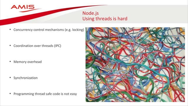 Oracle application container cloud back end integration using node ...