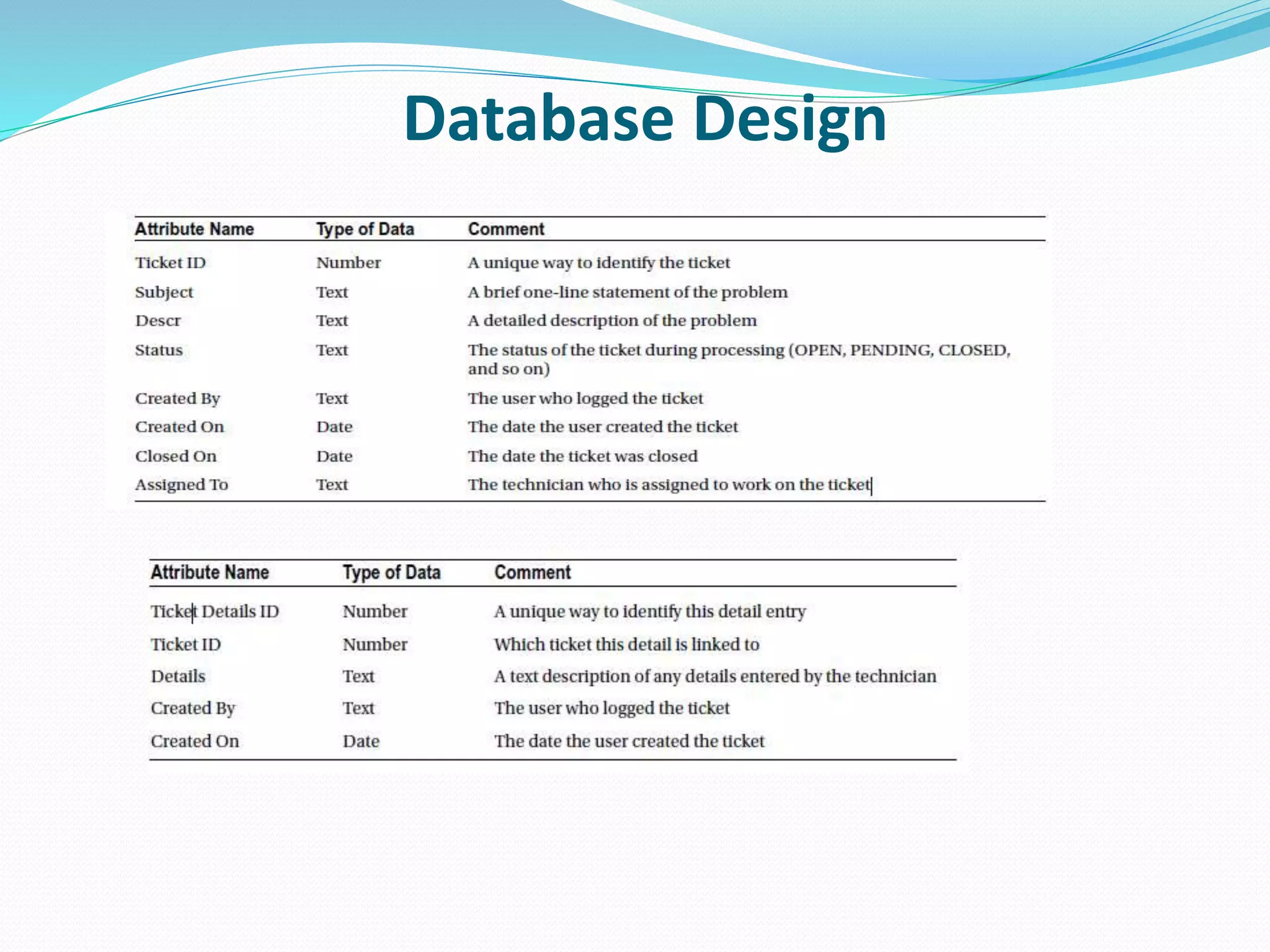 Oracle Application Express Ppt Pptx Databases Computer Software