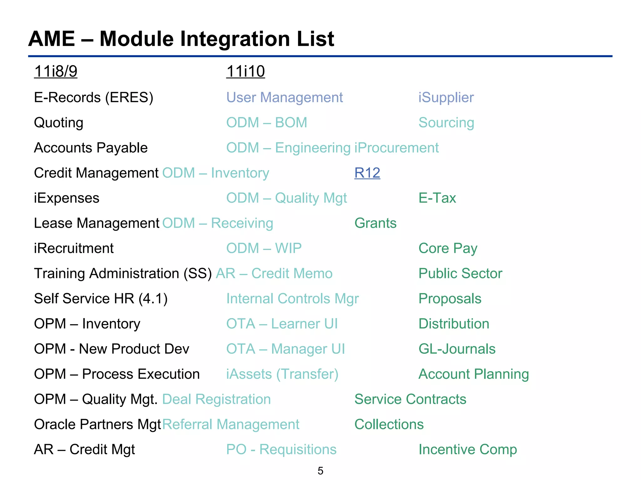 Oracle Applications - R12 Approvals Management Engine - AME Training | PPT