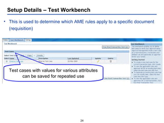 Oracle Applications - R12 Approvals Management Engine - AME Training | PPT