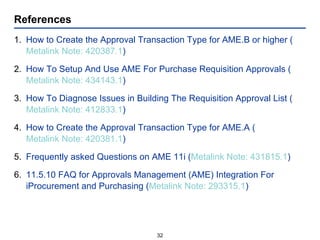 Oracle Applications - R12 Approvals Management Engine - AME Training | PPT
