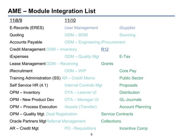 Oracle Applications - R12 Approvals Management Engine - AME Training | PPT