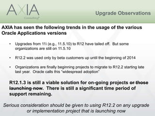 Oracle Applications Upgrade Strategies | PPT