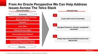 Oracle Approach for Telecom Challenges | PPT