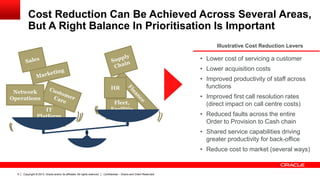 Oracle Approach for Telecom Challenges | PPT