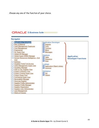 Oracle apps 11i tutorial(v2) | PDF