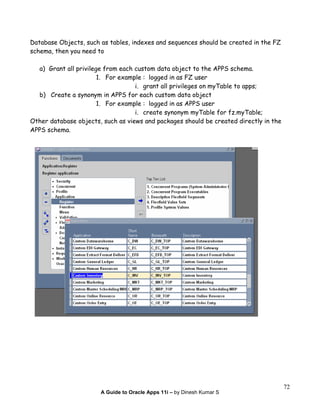 Oracle apps 11i tutorial(v2) | PDF