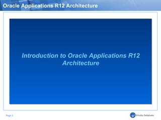 Oracle Applications R12 Architecture | PPT