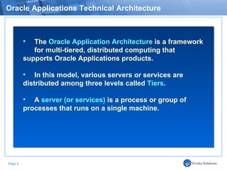 Oracle Applications R12 Architecture | PPT