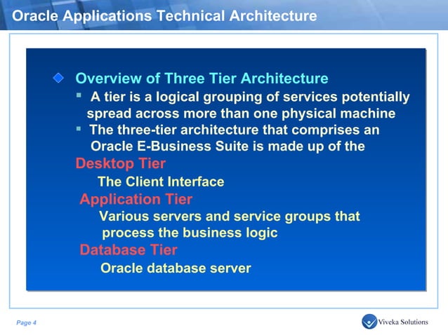 Oracle Applications R12 Architecture Ppt