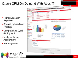 Oracle apps crm operations and configuration | PPT
