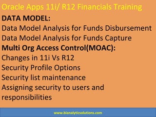 Oracle APPS R12 Functional Online Training by Real Time Experts in USA | BI Analytic Solutions | PPT
