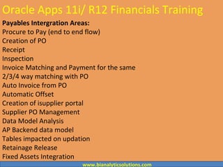 Oracle APPS R12 Functional Online Training by Real Time Experts in USA ...