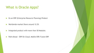 Oracle Apps SCM Functional Overview | PPT