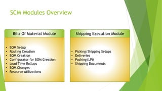 Oracle Apps SCM Functional Overview | PPT