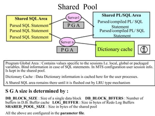 ORACLE ARCHITECTURE | PDF