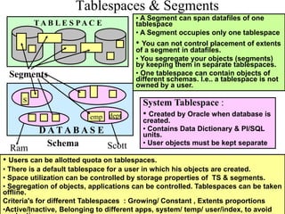 ORACLE ARCHITECTURE | PDF