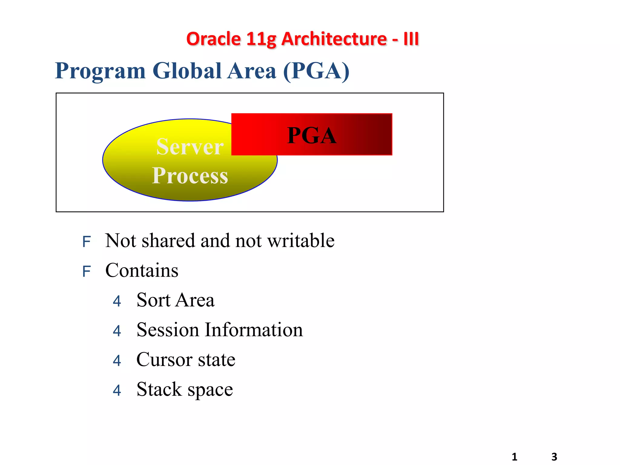 ORACLE Architechture.ppt