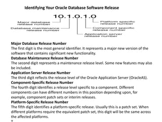 ORACLE Architechture.ppt