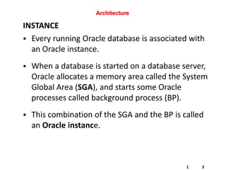 ORACLE Architechture.ppt