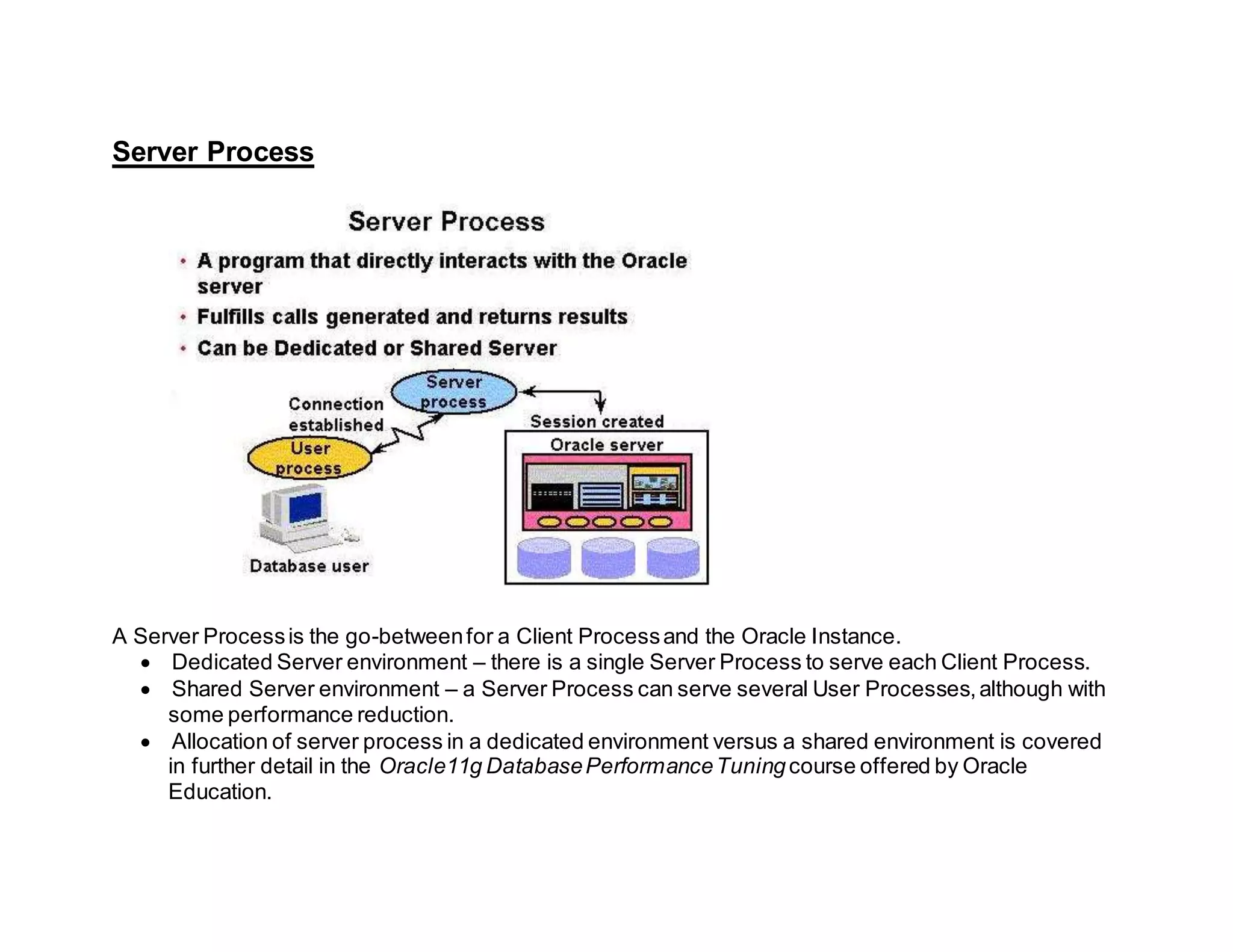 Oracle architecture | DOCX