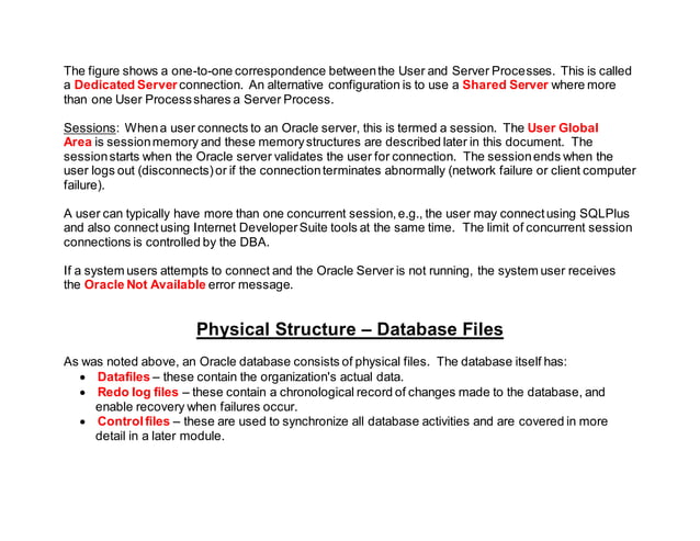 Oracle architecture | PPT