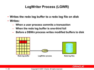 Oracle architecture ppt | PPTX