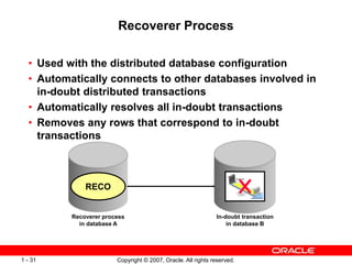 Oracle architecture ppt | PPTX