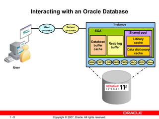 Oracle architecture ppt | PPTX